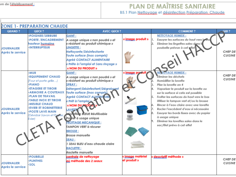 Fiche Plan Nettoyage Désinfection ZONE PLONGE